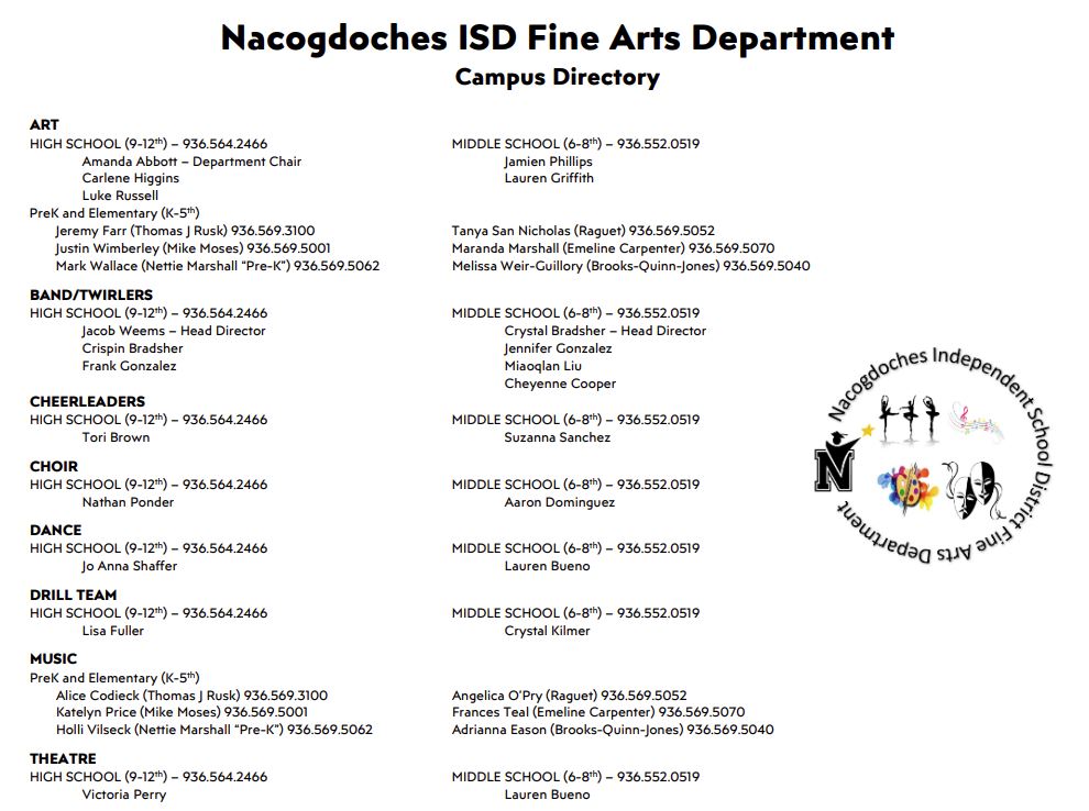 Fine Arts | Nacogdoches Independent School District