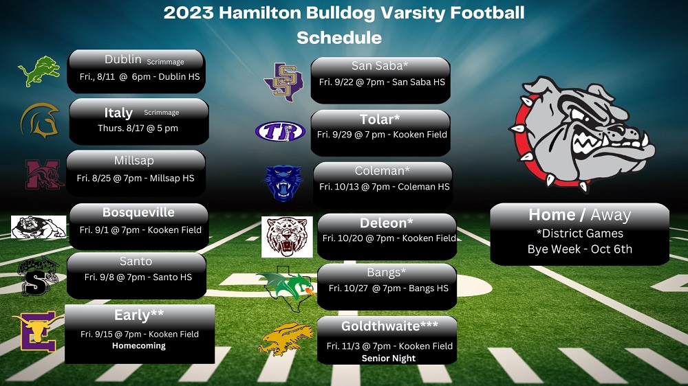 Athletic Department | Hamilton ISD