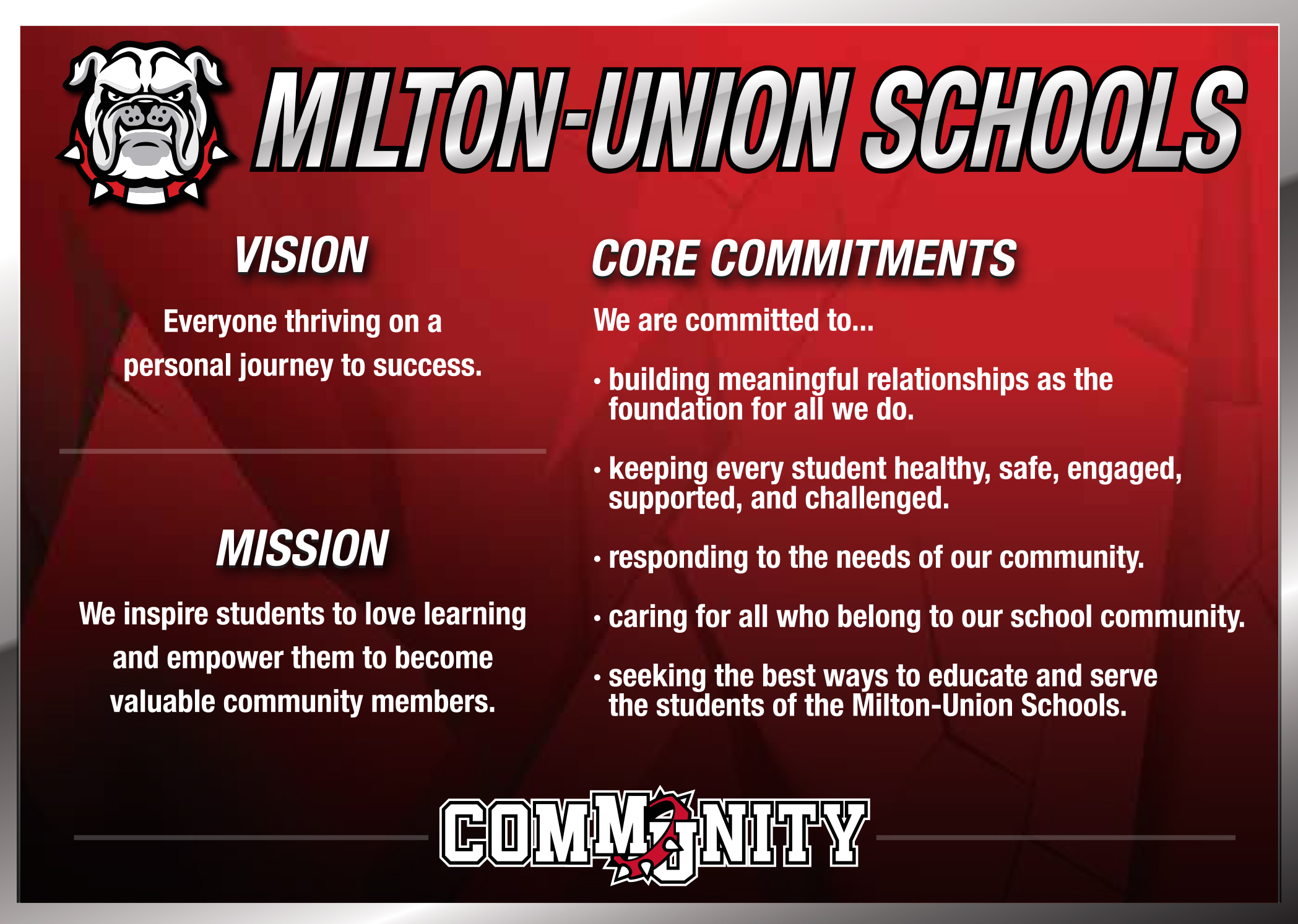 MISSION & VISION | Milton-Union Exempted Village School District