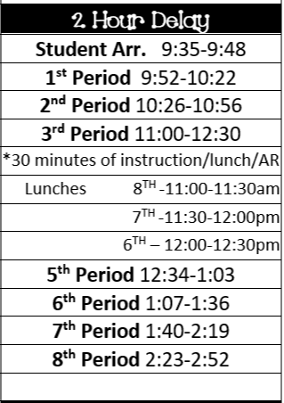 Bell Schedule | Harpers Ferry Middle School