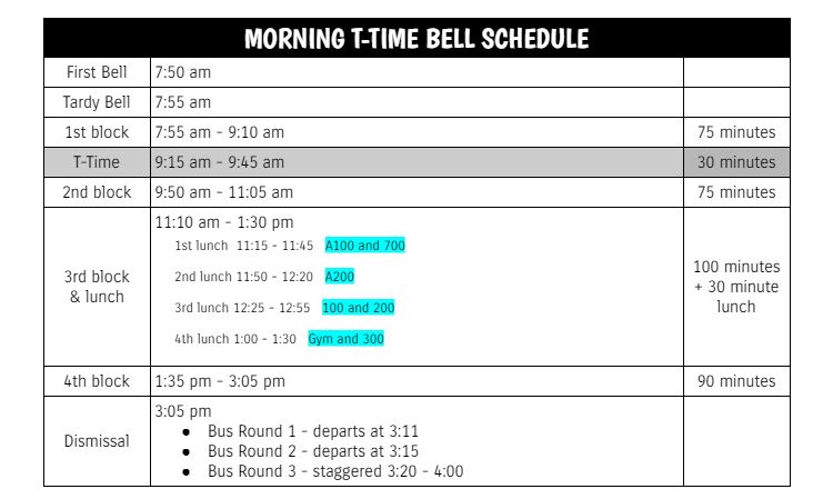 Bell Schedule | Tift County High School