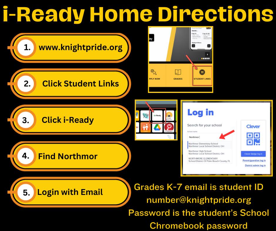 Technology | Northmor Local School District