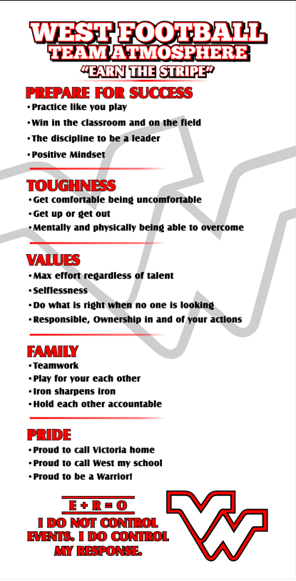 Football | Victoria West High School