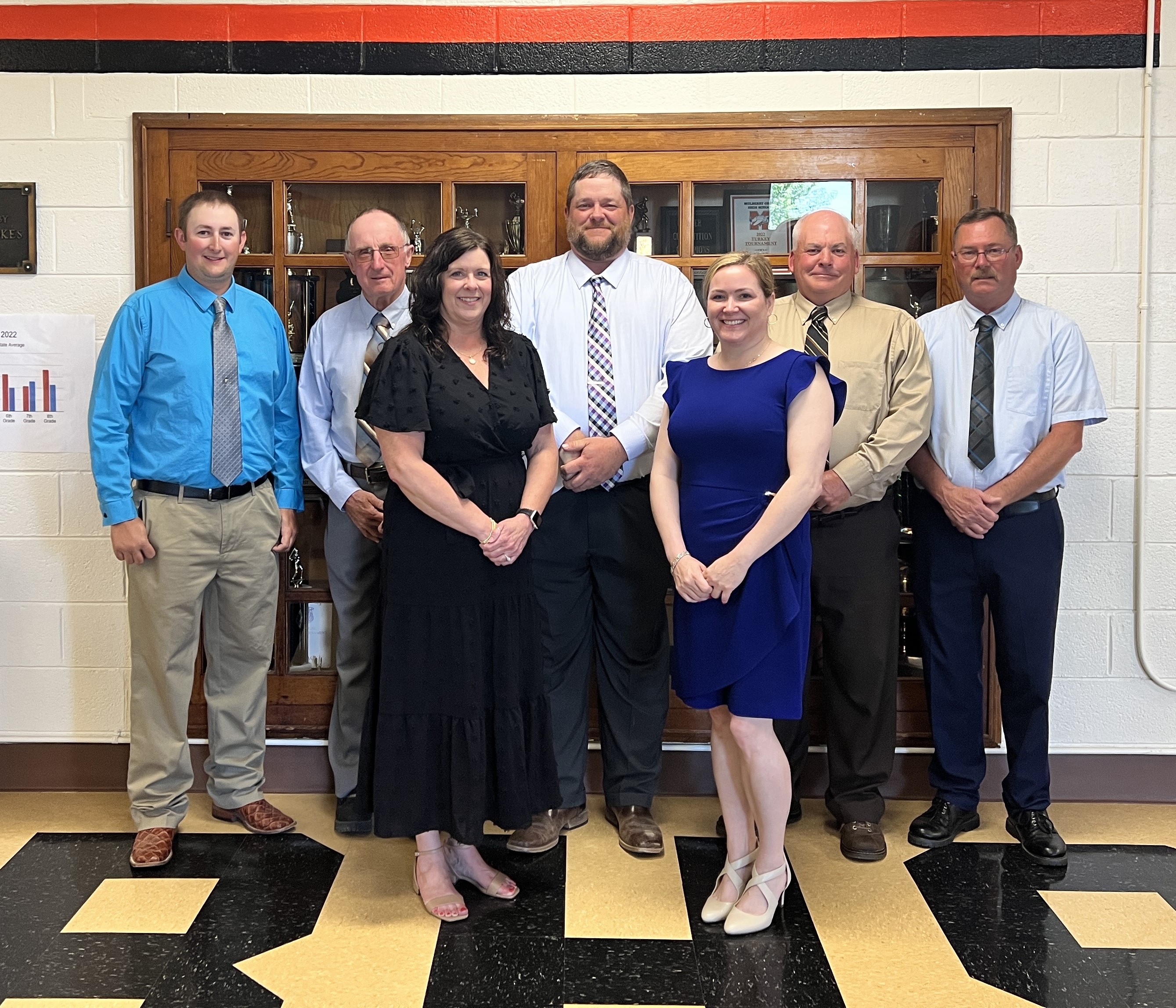 Board of Education | Ramsey Community Unit School District #204