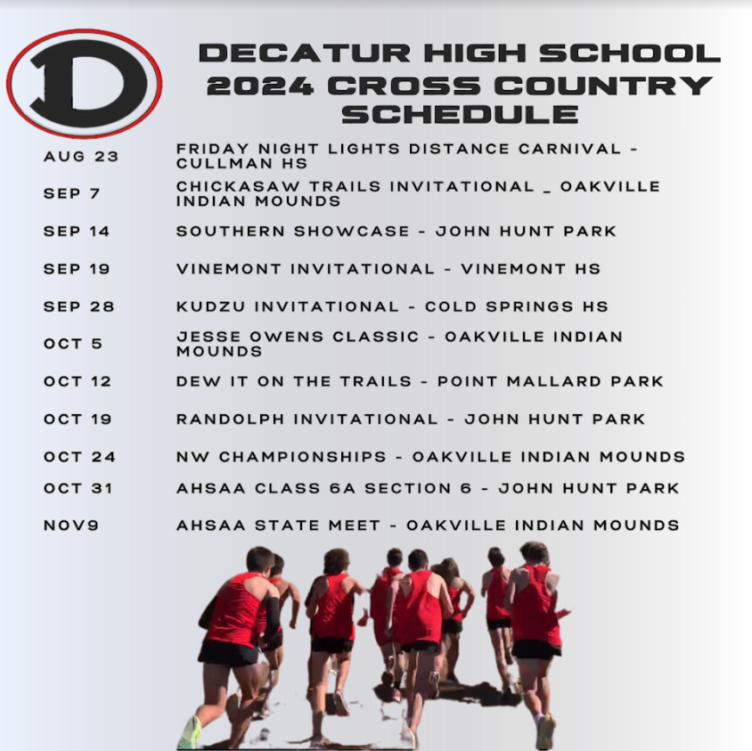 Cross Country | Decatur High School