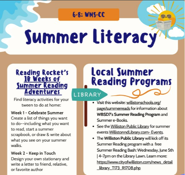 Spotlight On Literacy | Williston Basin School District #7