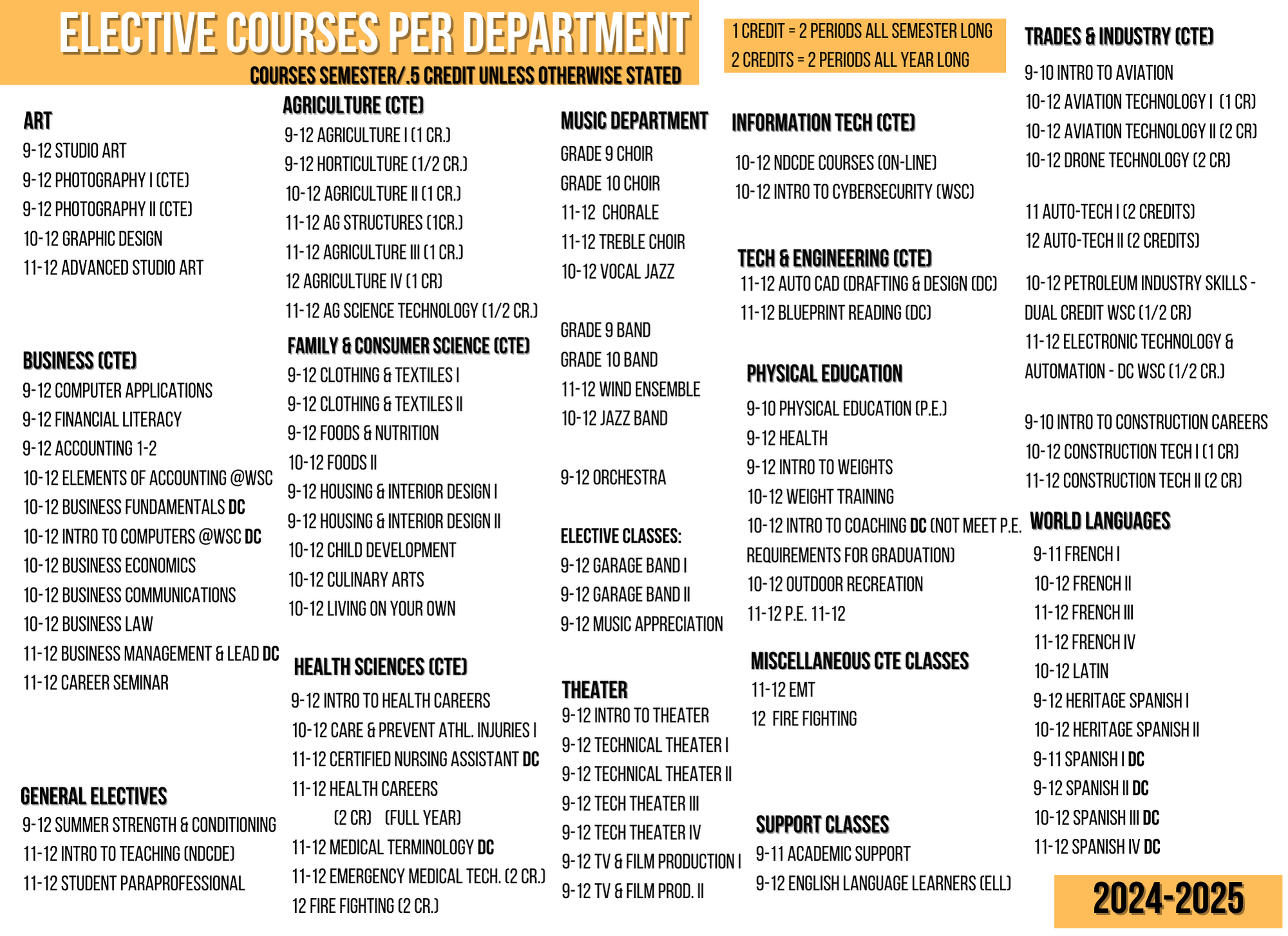 Electives | Williston High School