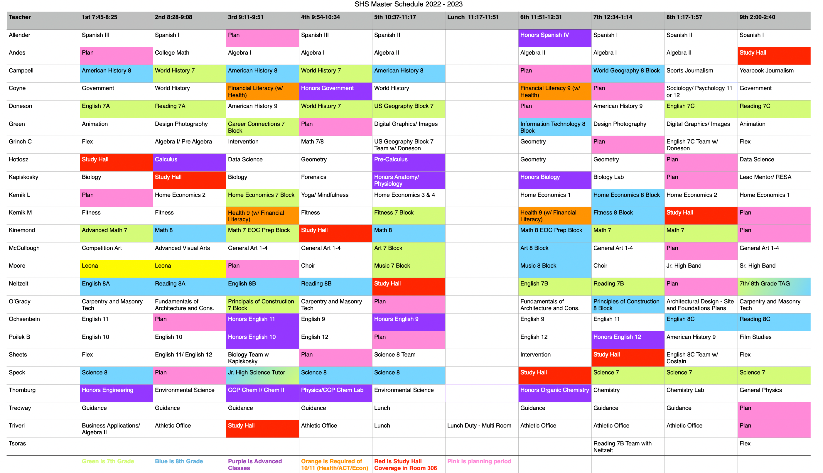 Shadyside High School Master Class Schedule | Shadyside Schools