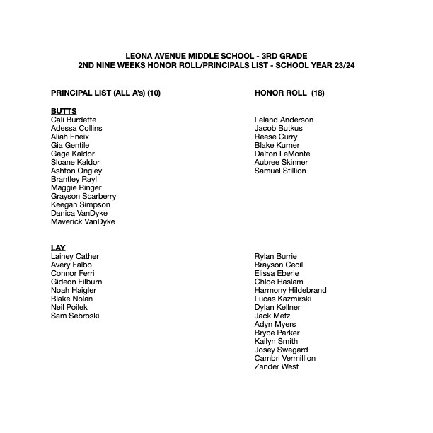 Academic Achievements | Shadyside Schools