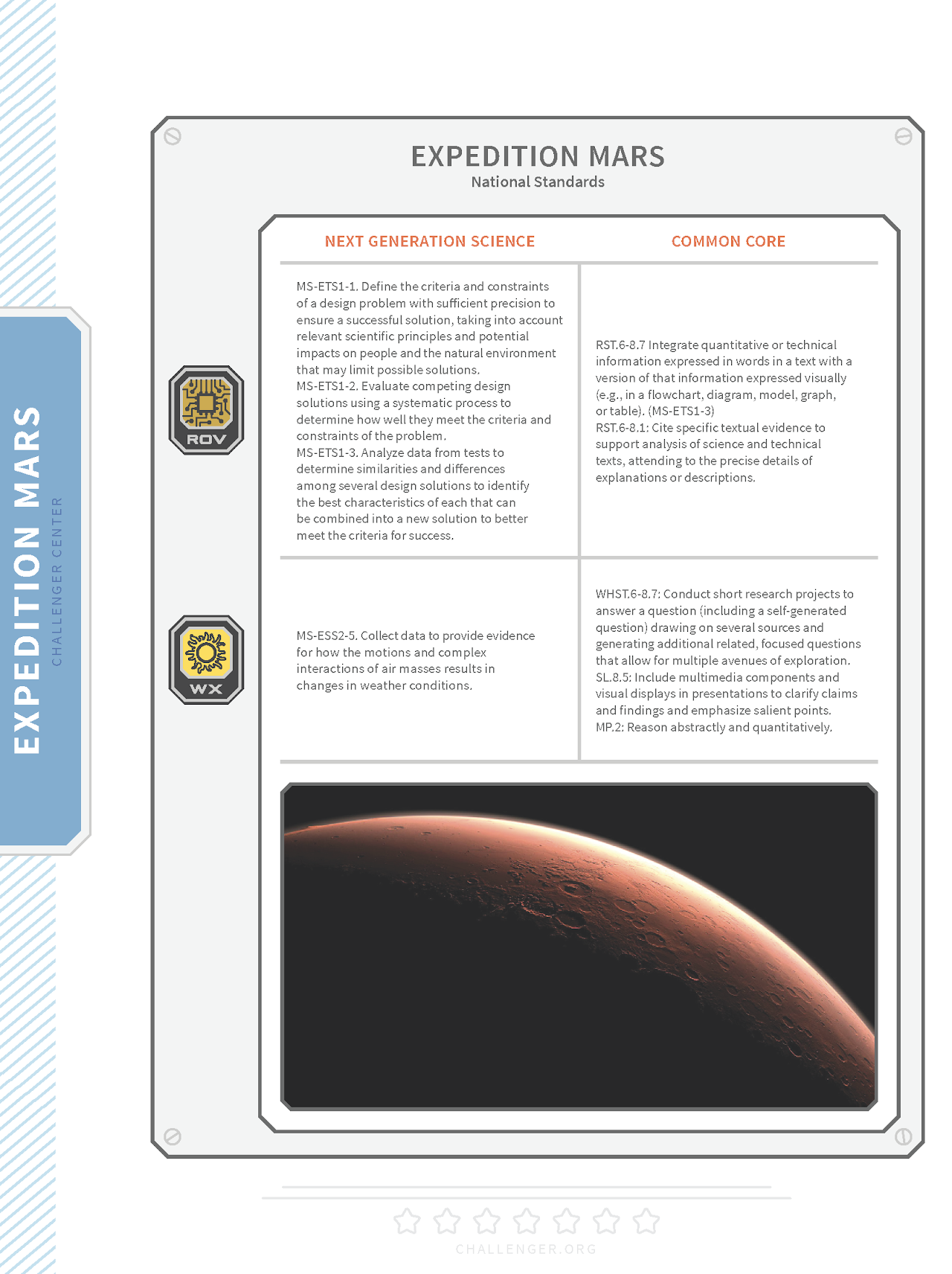 Expedition Mars | Las Cruces Public Schools