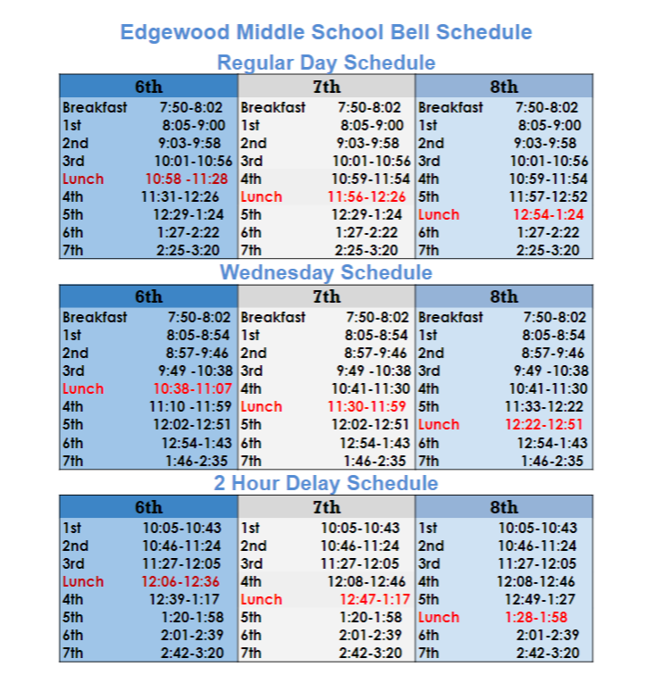 Bell Schedule | Edgewood Middle School