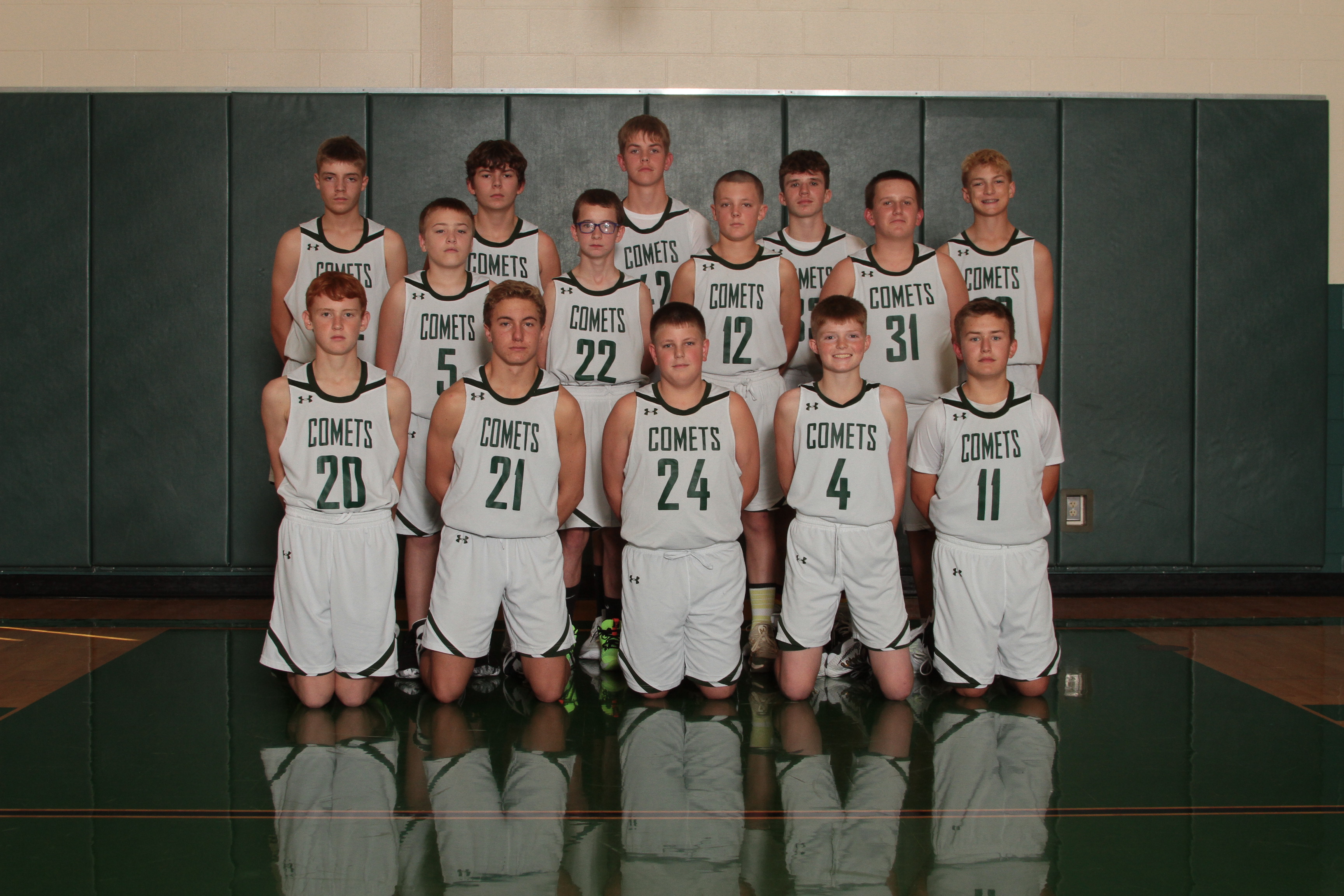 Jr High Boys Basketball | Stewardson-Strasburg CUSD 5A