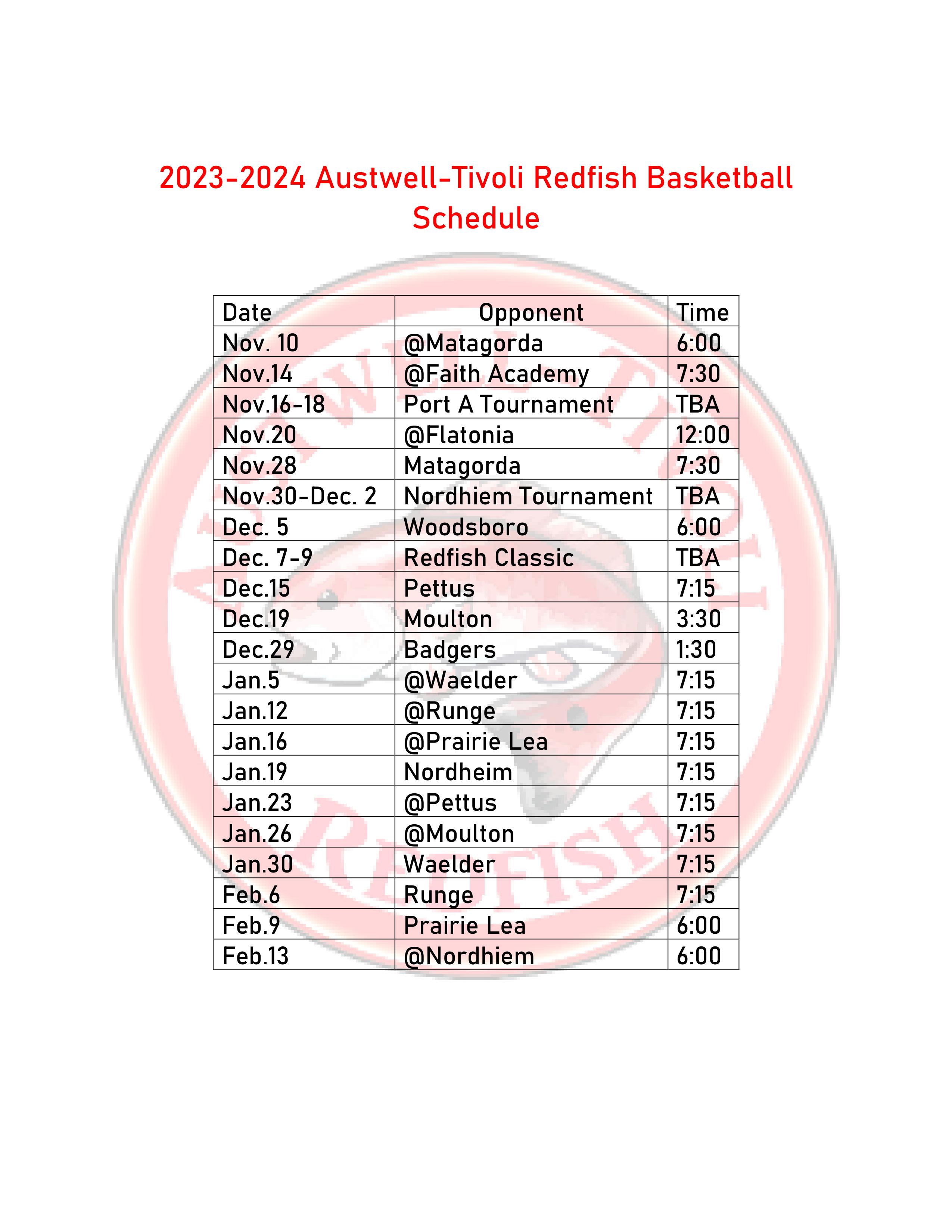 Redfish Basketball | Austwell-Tivoli ISD