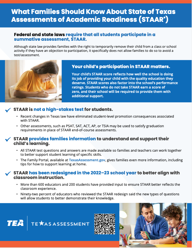 Financial & Other Required Postings | Dew Independent School District