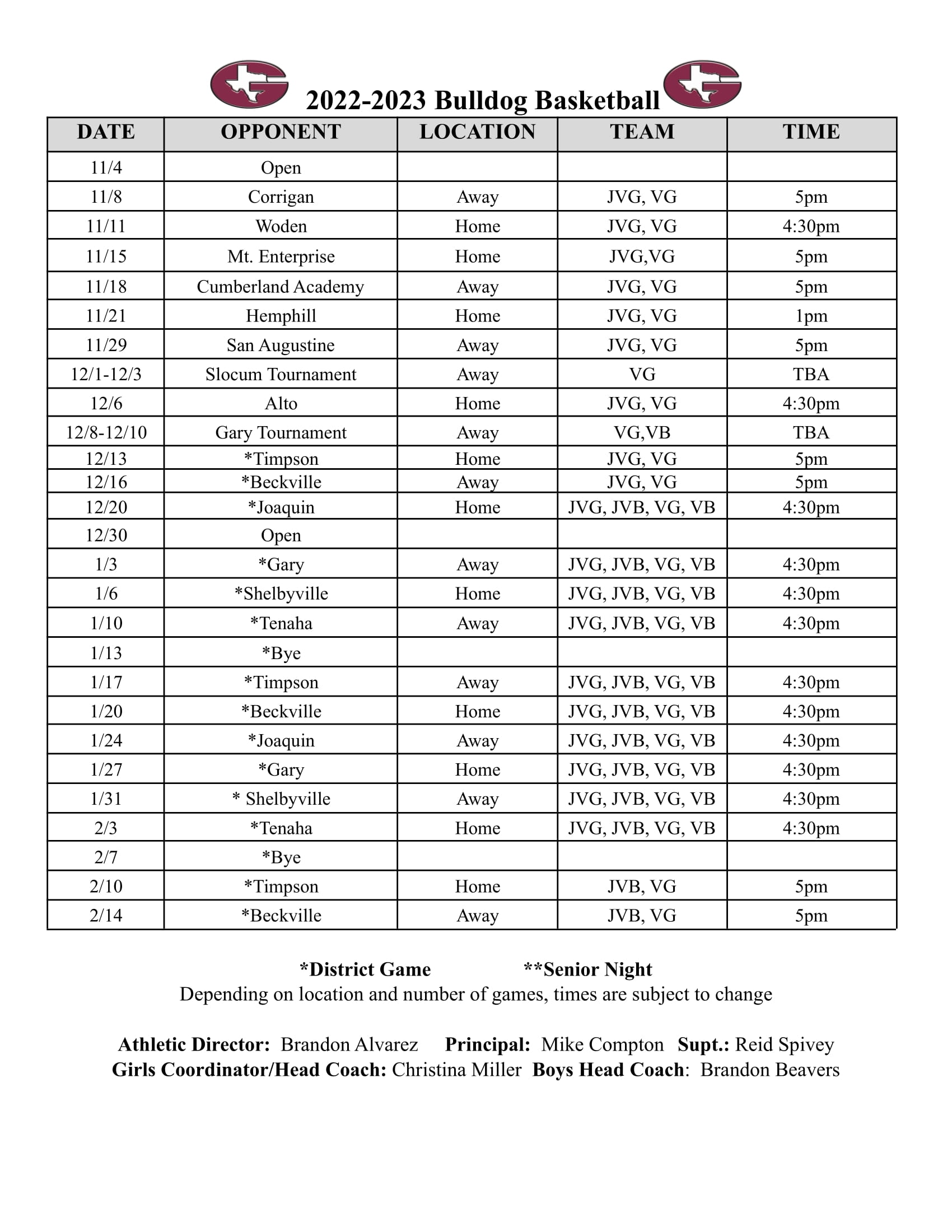 Basketball Garrison ISD