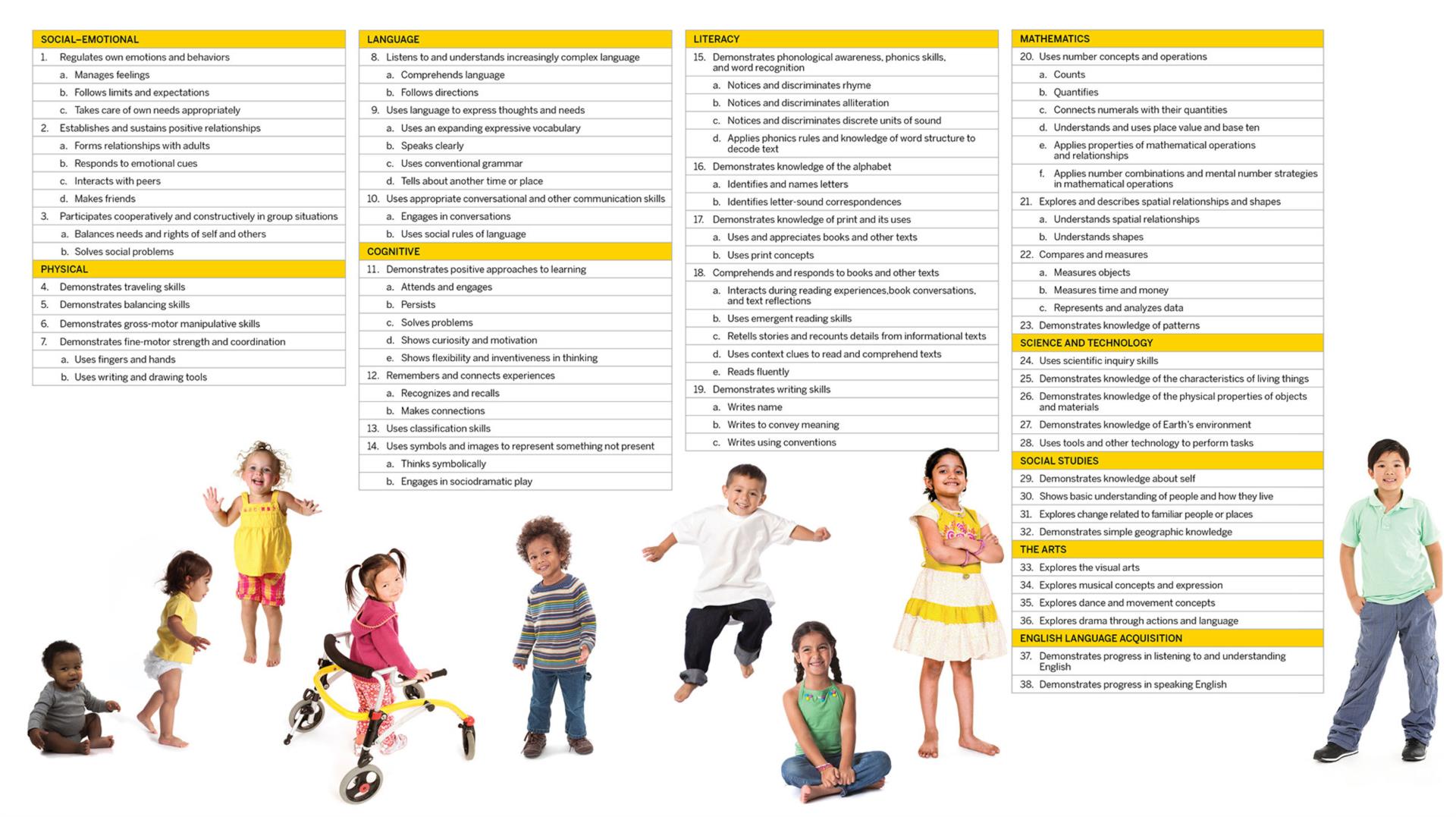 Our Curriculum And Assessment Frankfort Independent School District Our Curriculum And Assessment Frankfort Independent School District