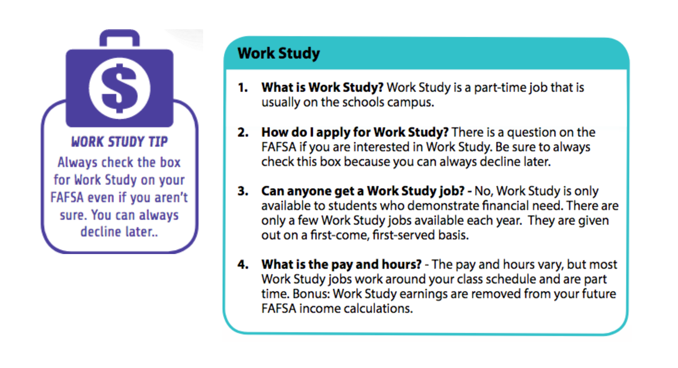 Financial Aid 101 | Las Cruces High School