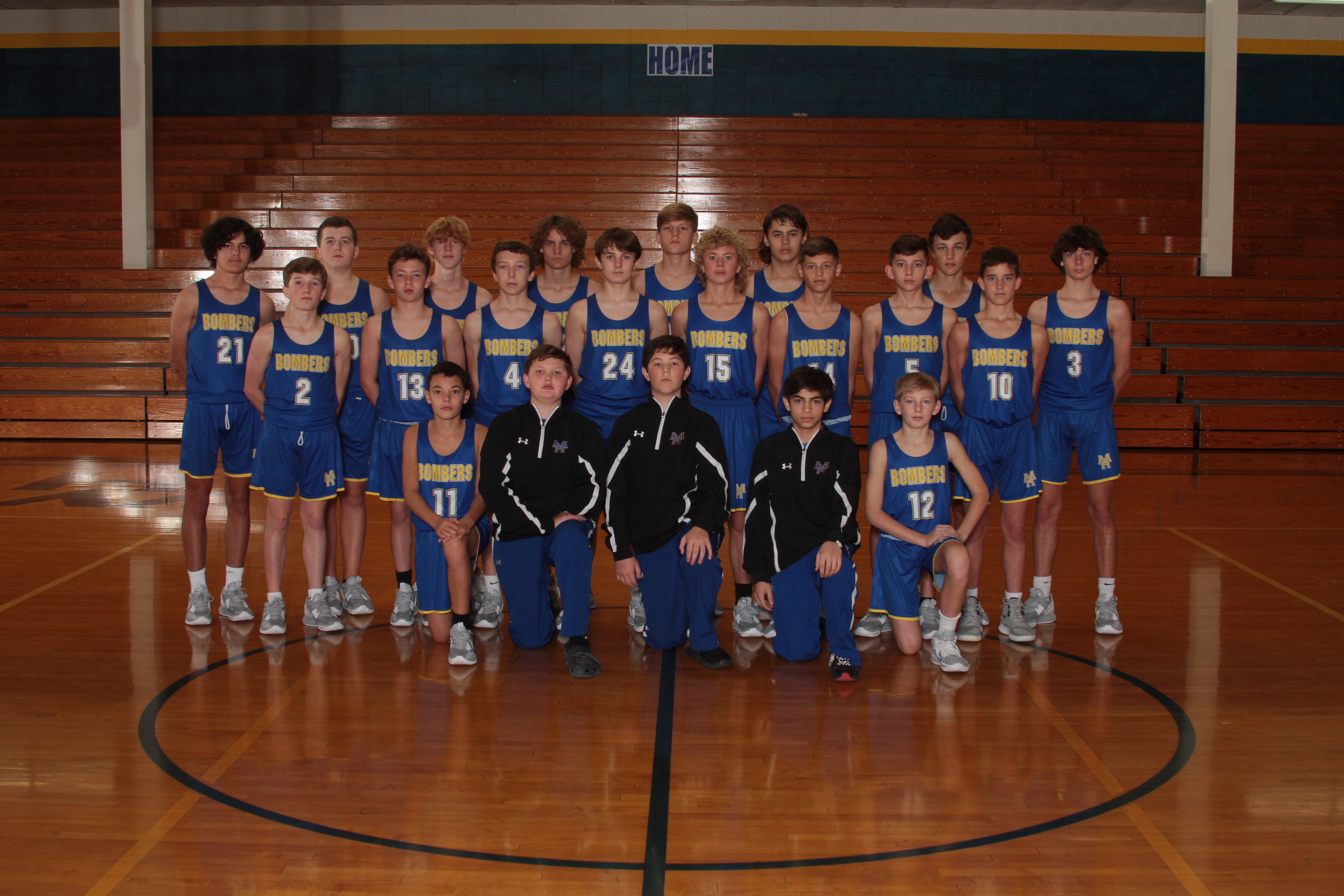 Basketball | Mountain Home Junior High School