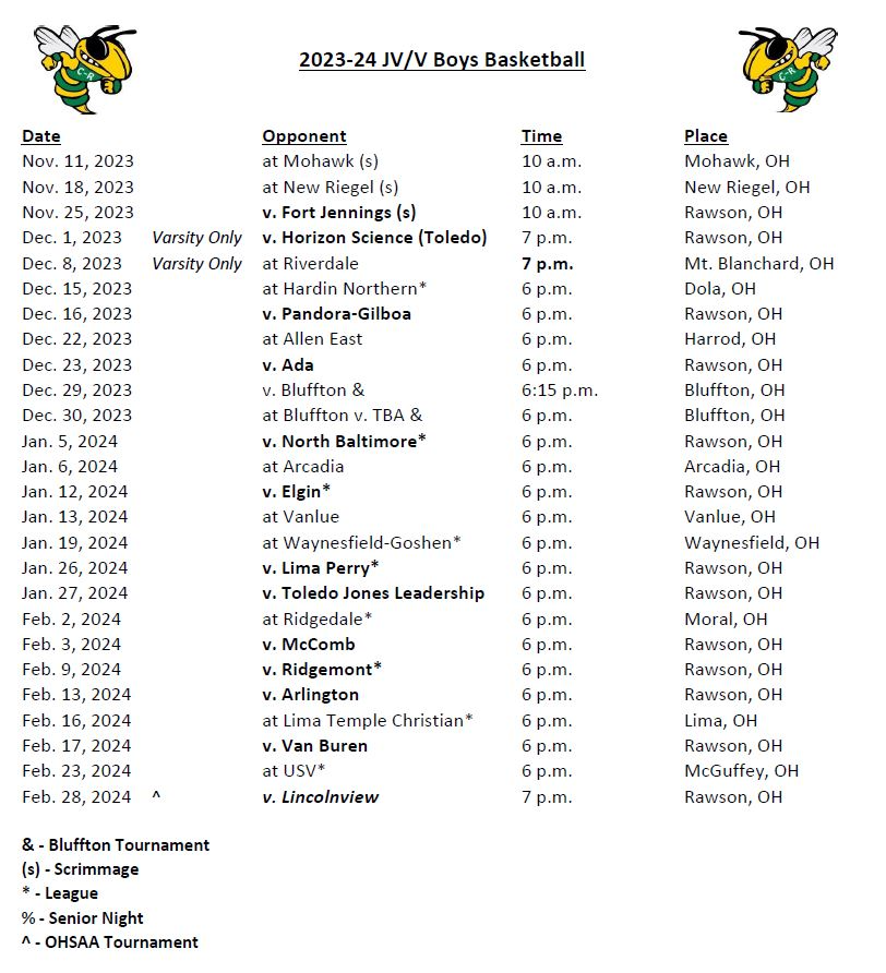 Basketball - Boys | Cory-Rawson Local Schools