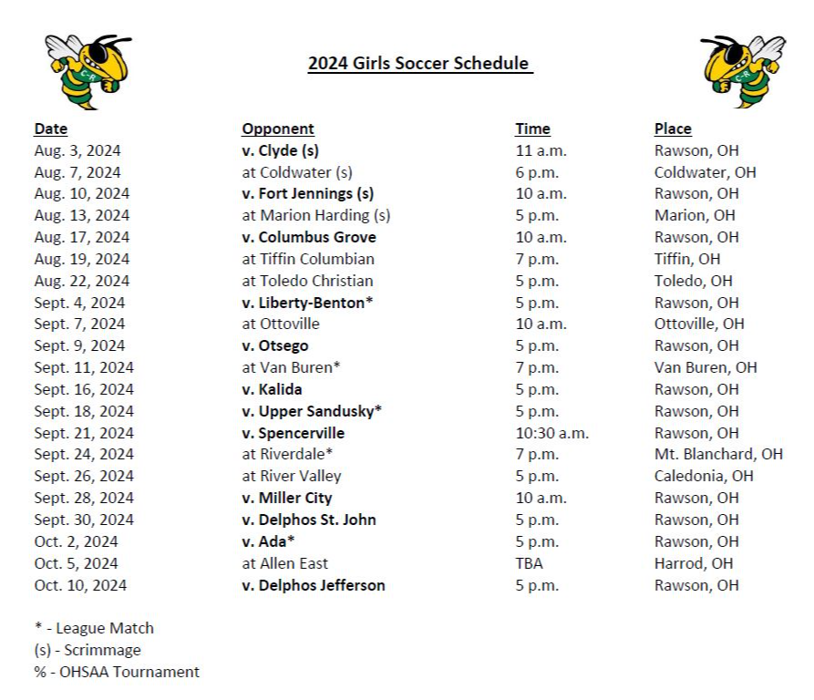 Soccer - Girls | Cory-Rawson Local Schools