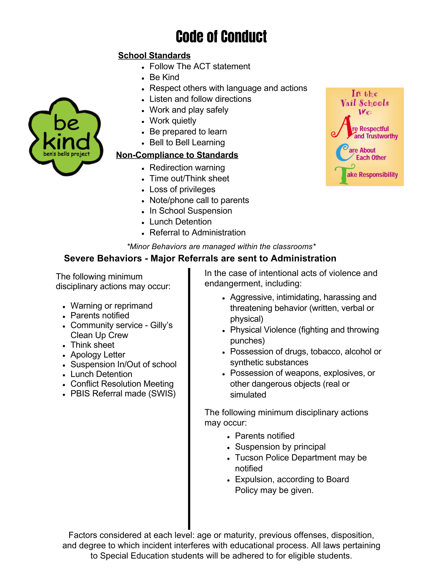 Code of Conduct | Mesquite Elementary School