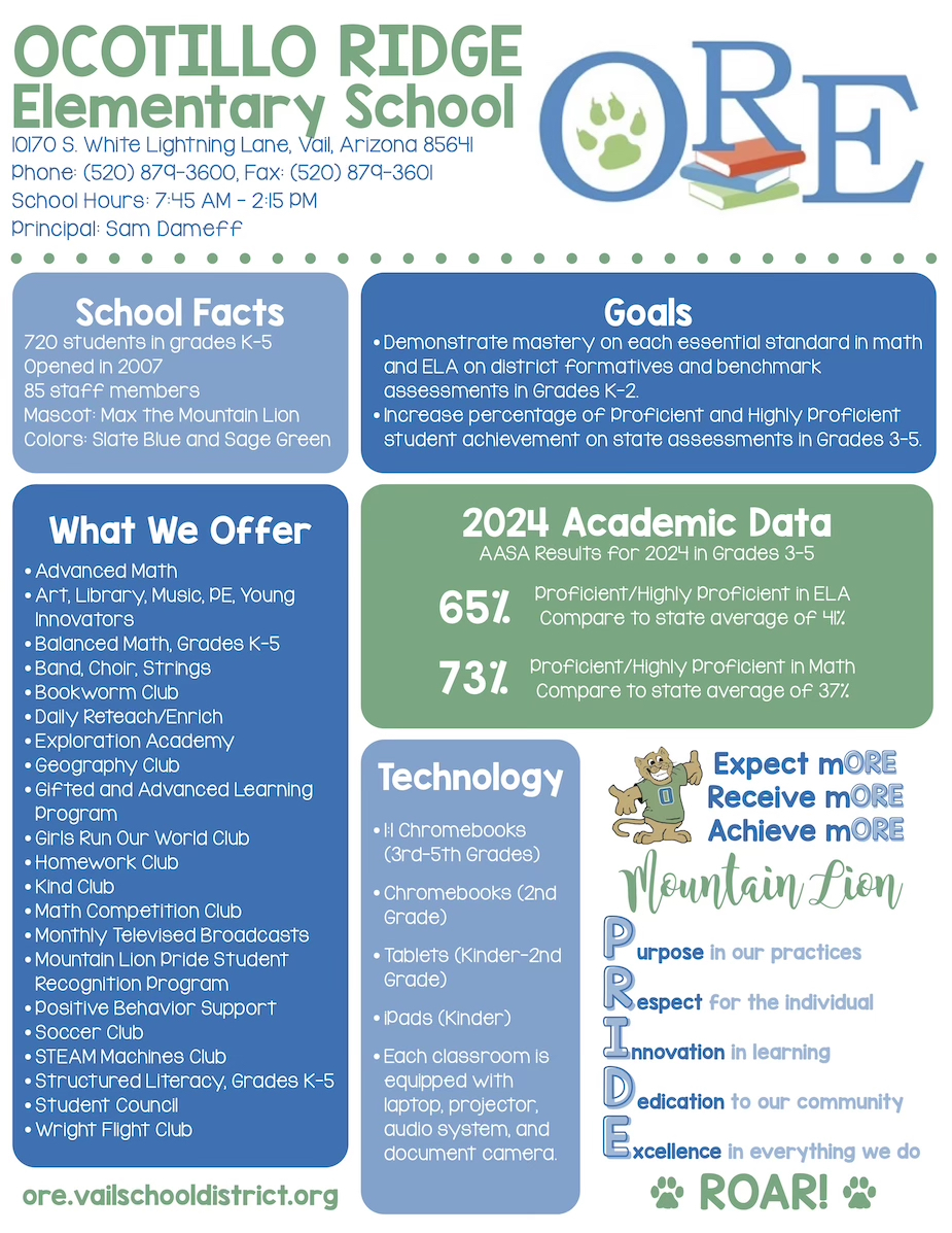 About ORE | Ocotillo Ridge Elementary School