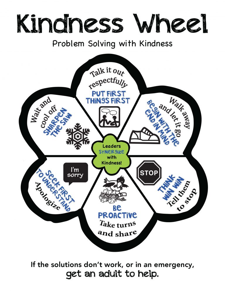 Safe School Resources | Senita Valley Elementary School