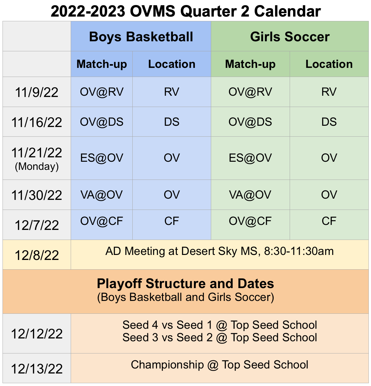 Athletics Information | Old Vail Middle School