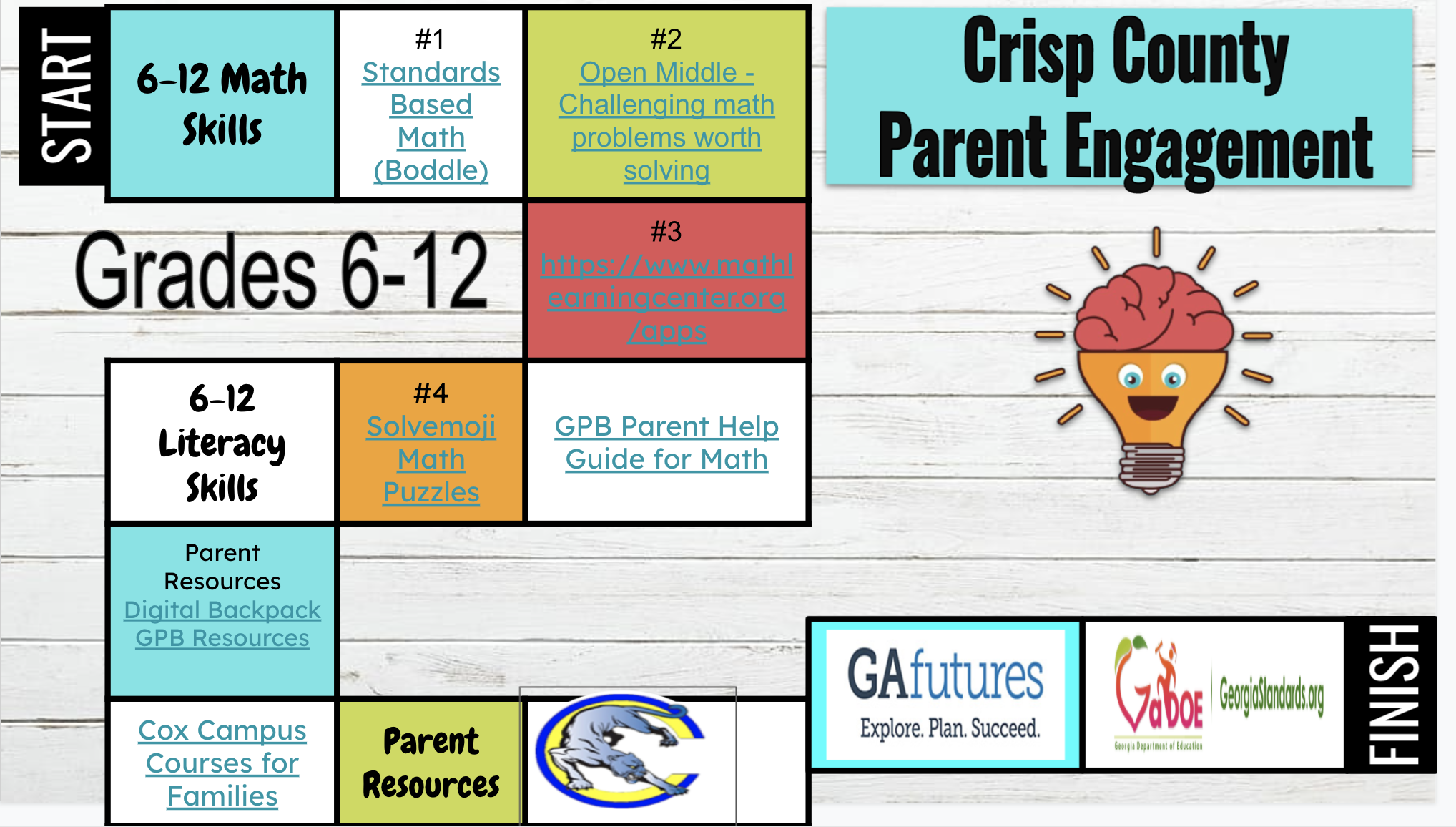 Parent Engagement | Crisp County Schools