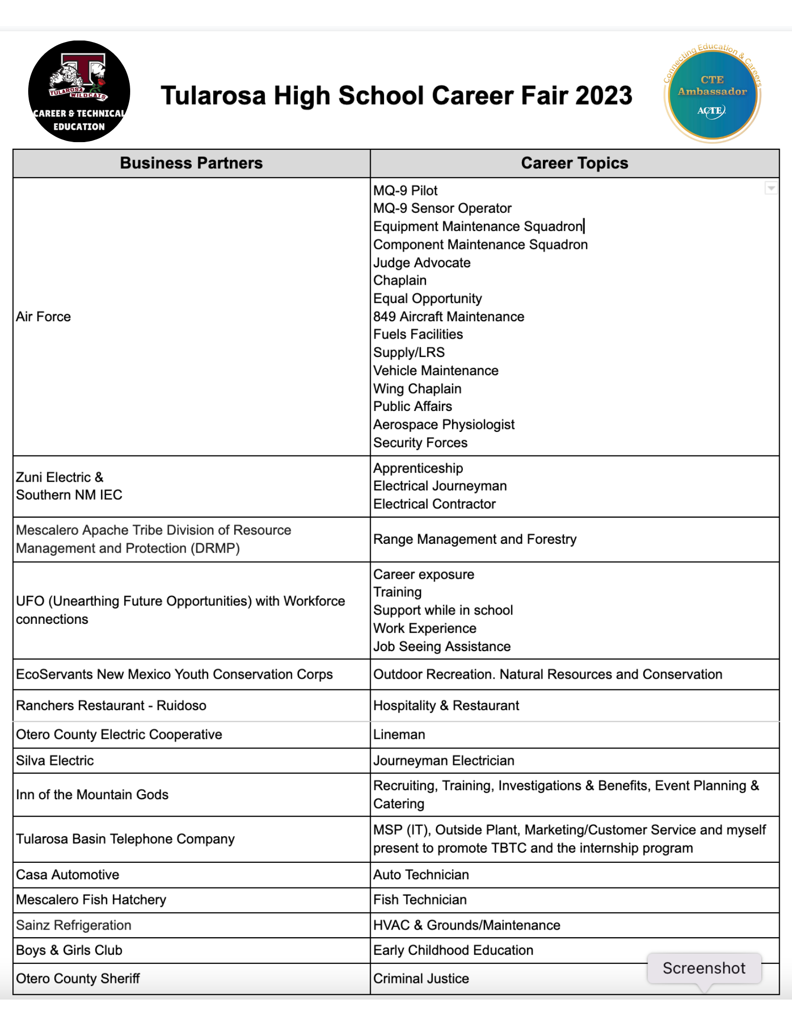 CTE | Tularosa Municipal School District