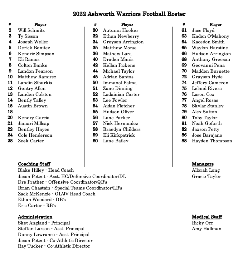 Football | Ashworth Middle School