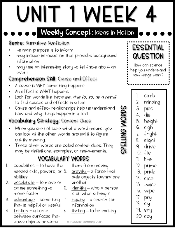 Michelle Trejo | East Heritage Elementary School