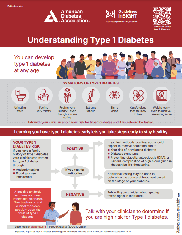Diabetes Informational Material | Crescent Public Schools