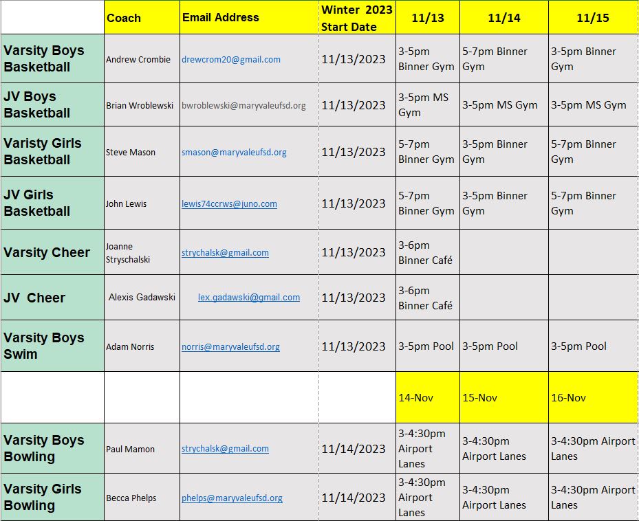 Athletics | Maryvale High School