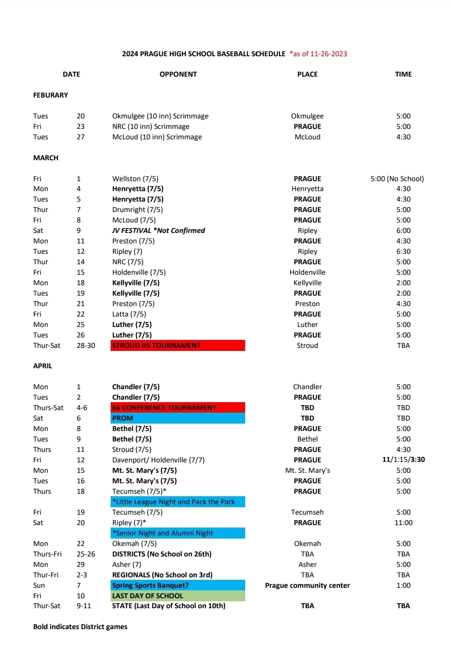 Athletics | Prague High School