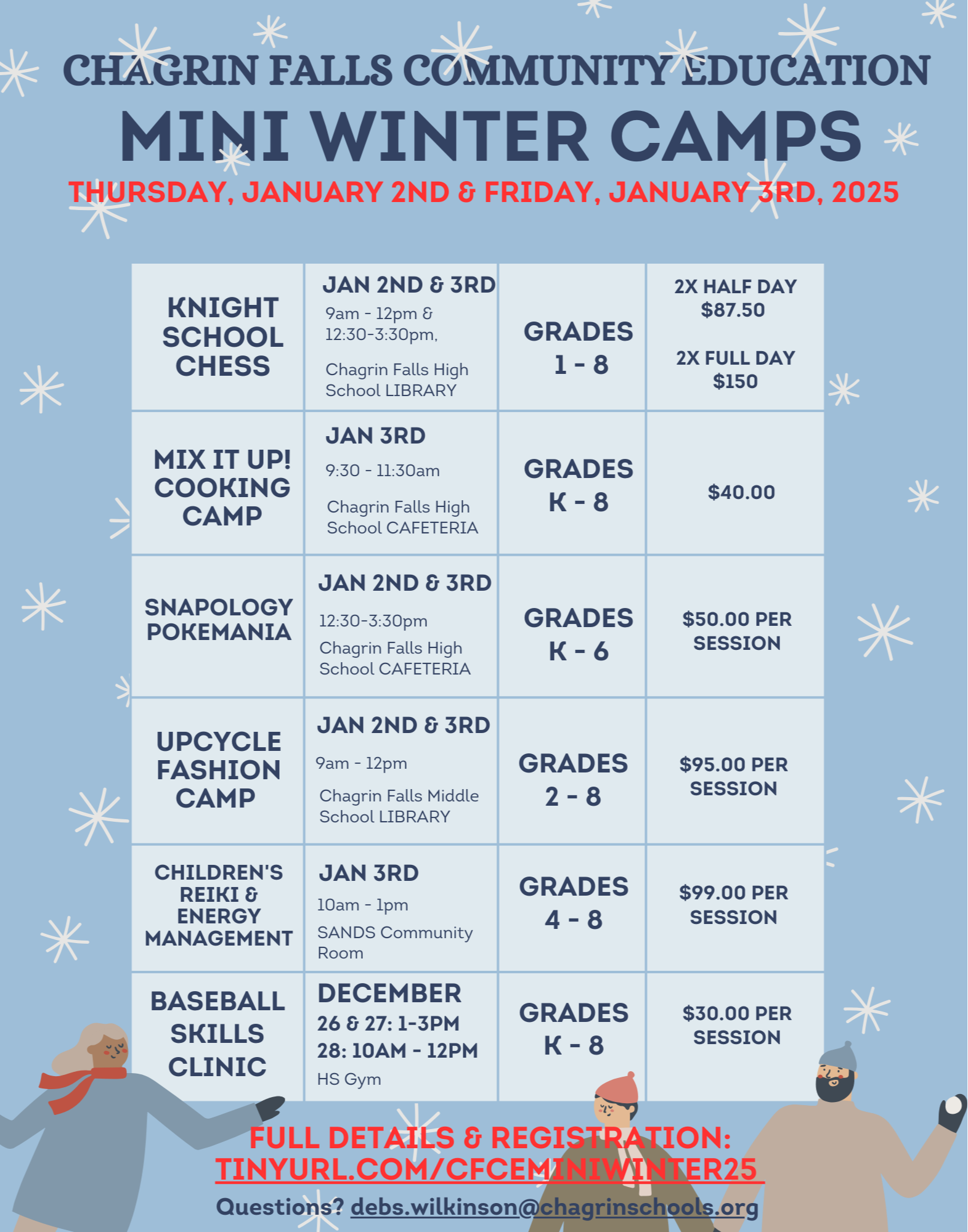 Community Education | Chagrin Falls