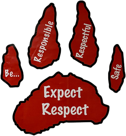 Supporting Positive Behavior | Elementary School Supporting Positive Behavior | Elementary School