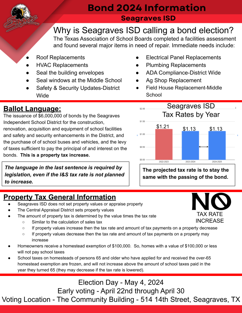 Bond Information | Seagraves ISD