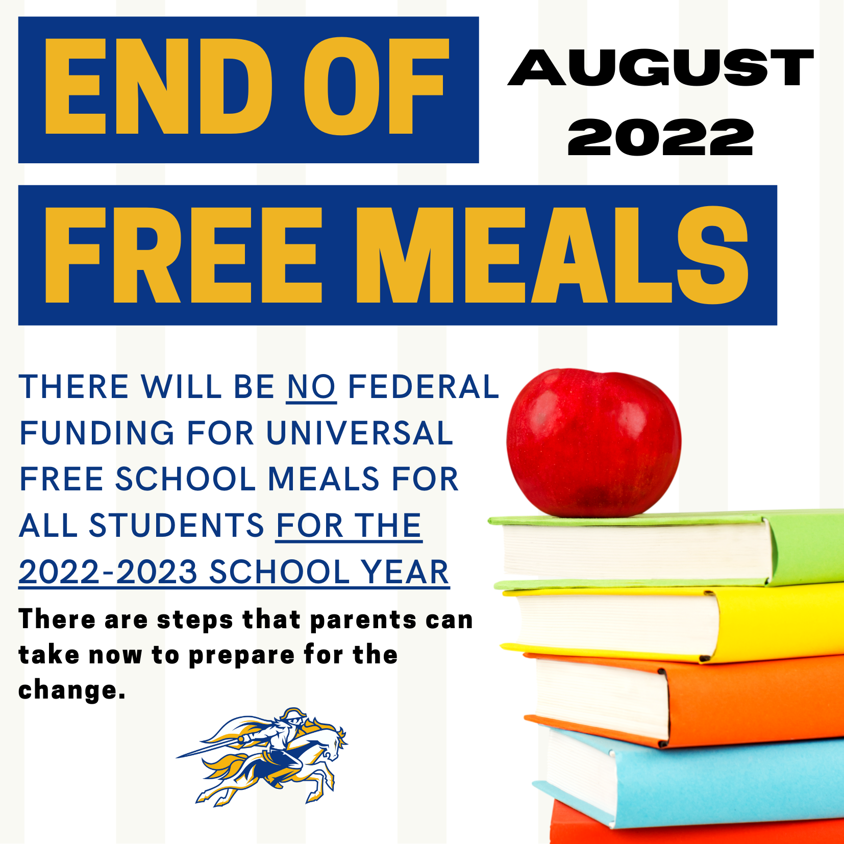 Free And Reduced Lunches Bolivar Schools