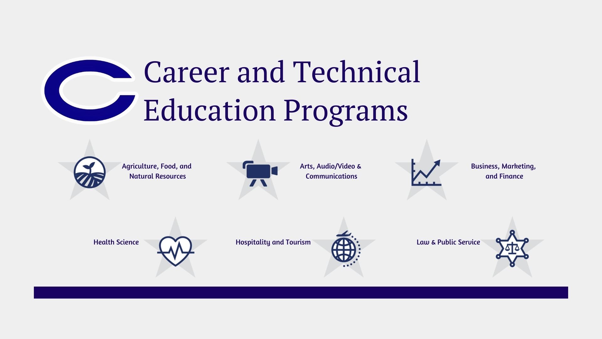 Career and Technical Education (CTE) | Crockett ISD