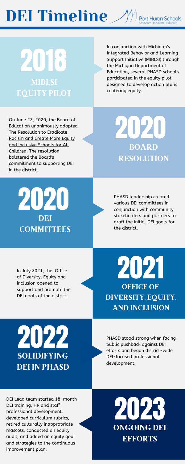 Diversity, Equity and Inclusion | Port Huron Area School District