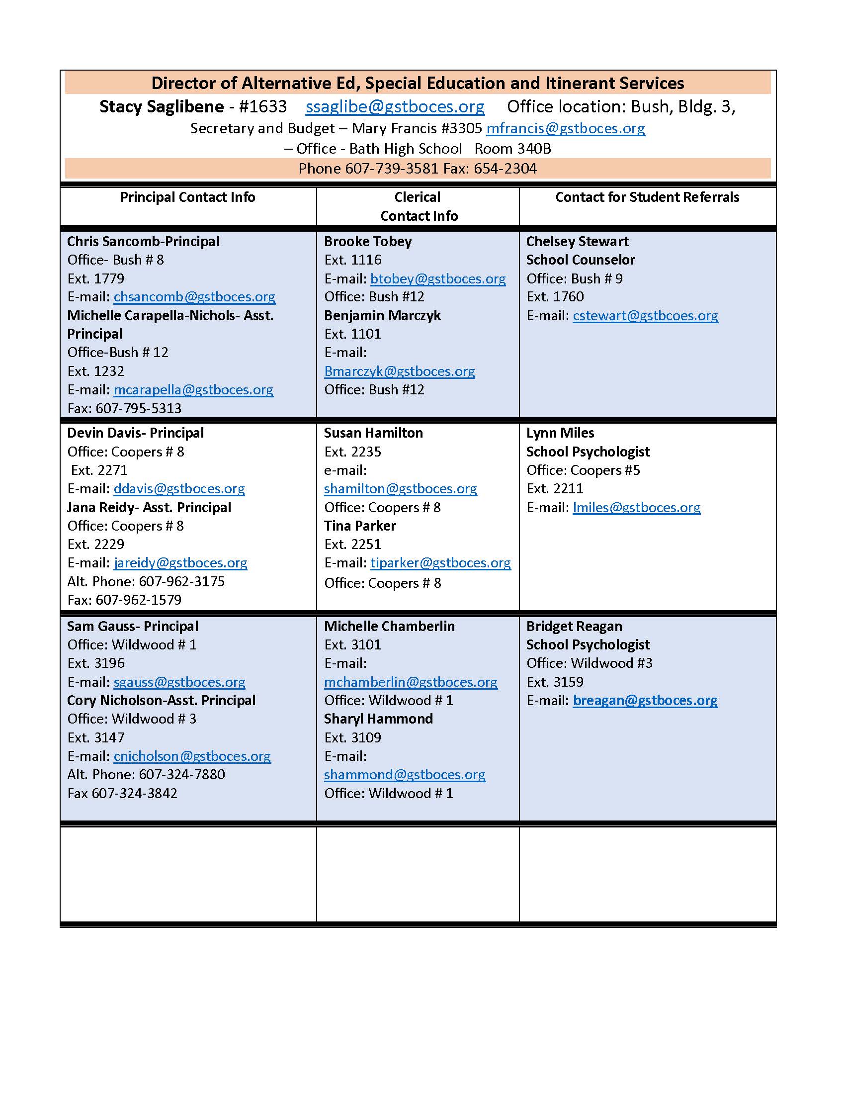 Alternative Education | GST BOCES