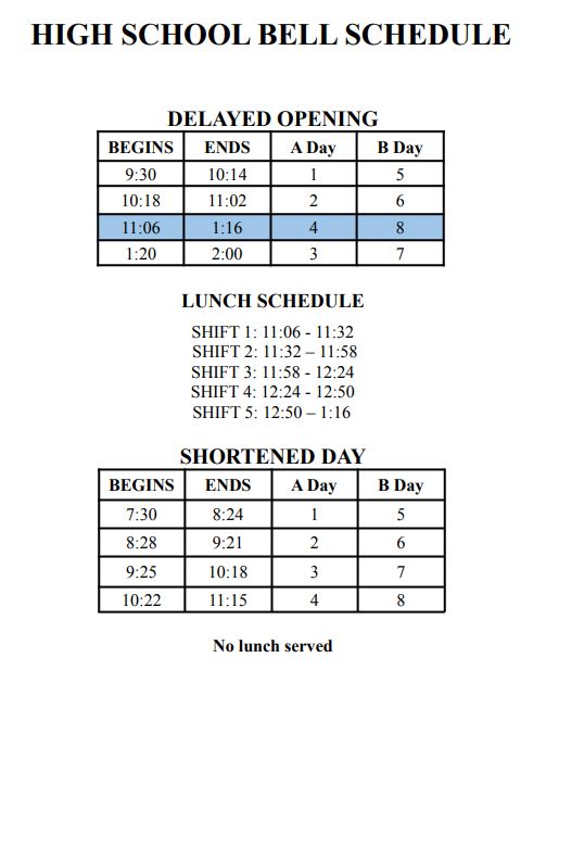 BHS Block Rotation & Bell Schedules | Bunnell High School
