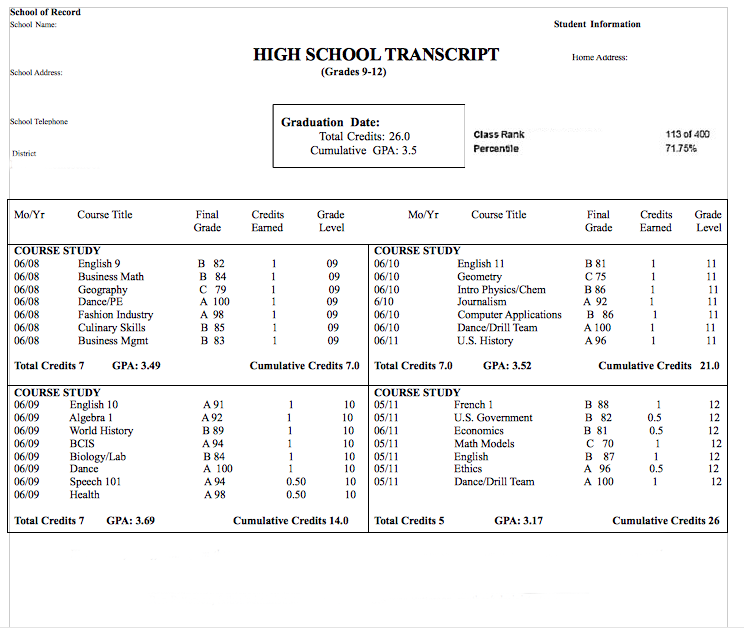 Transcript Res Bunnell High School