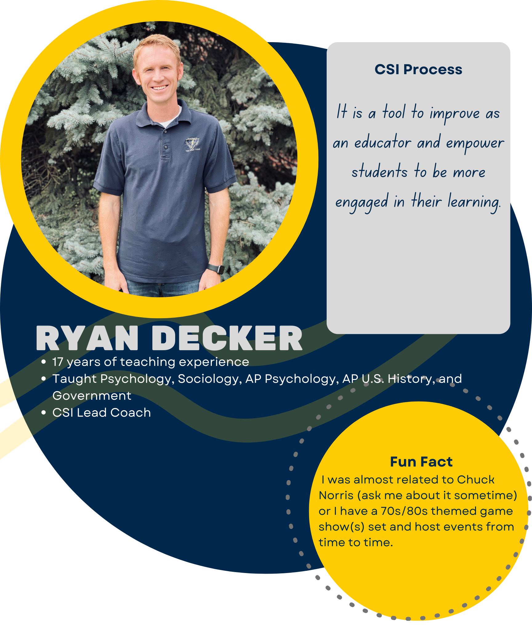 CSI Contact Us | Tea Area School District