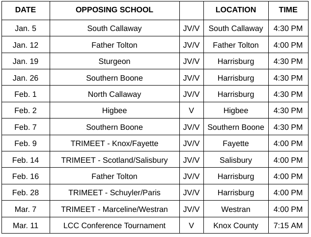HS Quiz Bowl | Harrisburg R-VIII School District