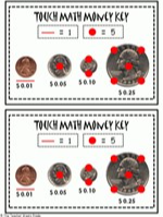 Math | Central Fulton School District