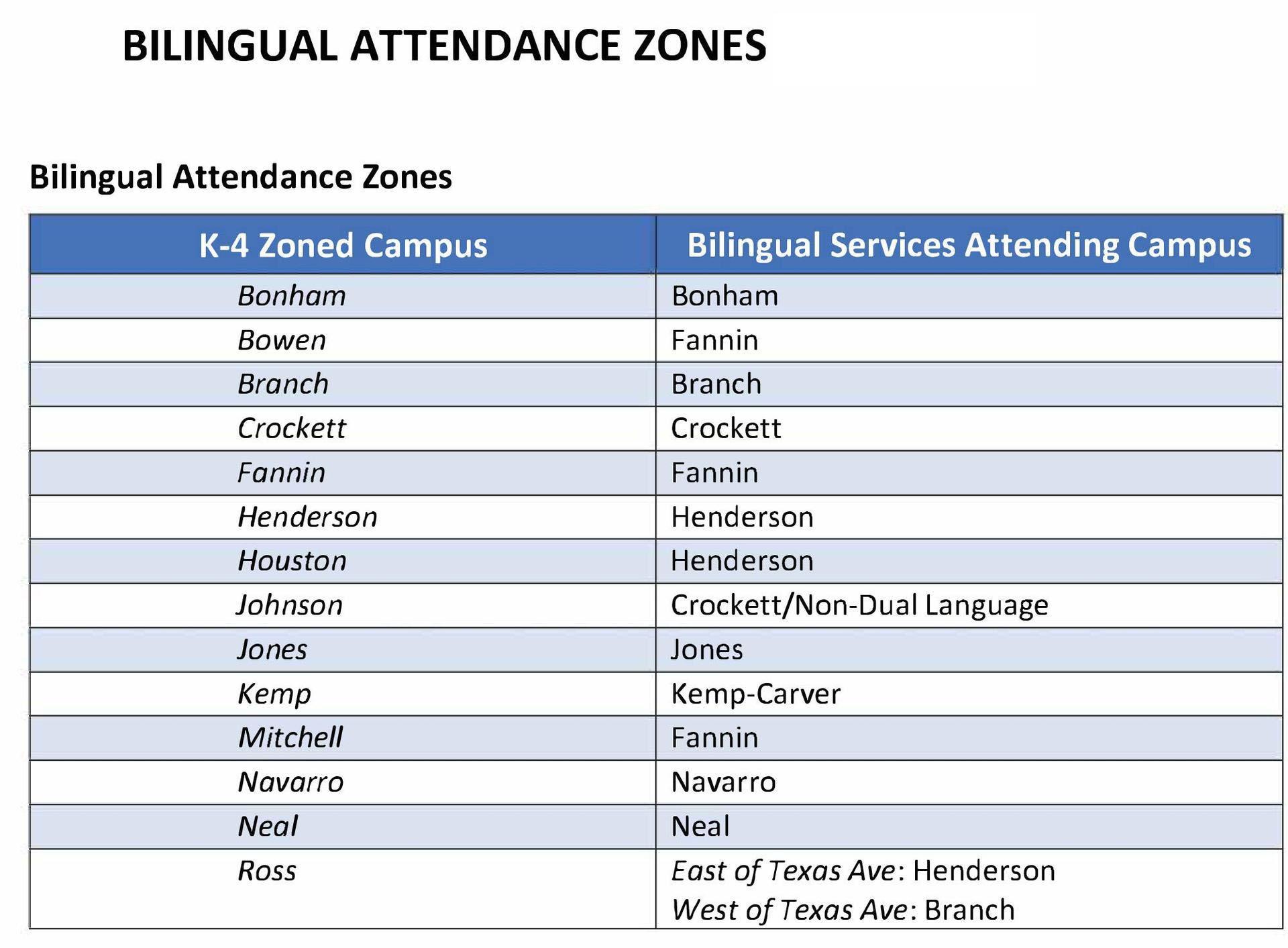 Attendance Zone Maps | Bryan ISD