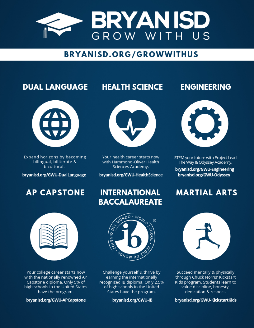 My Bryan ISD Path | Bryan ISD