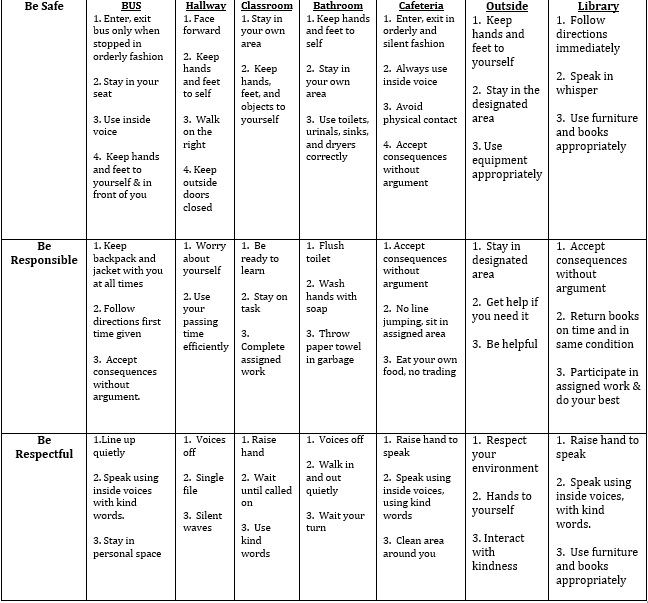 PBIS Parent Student Handbook | Beach Park Middle School